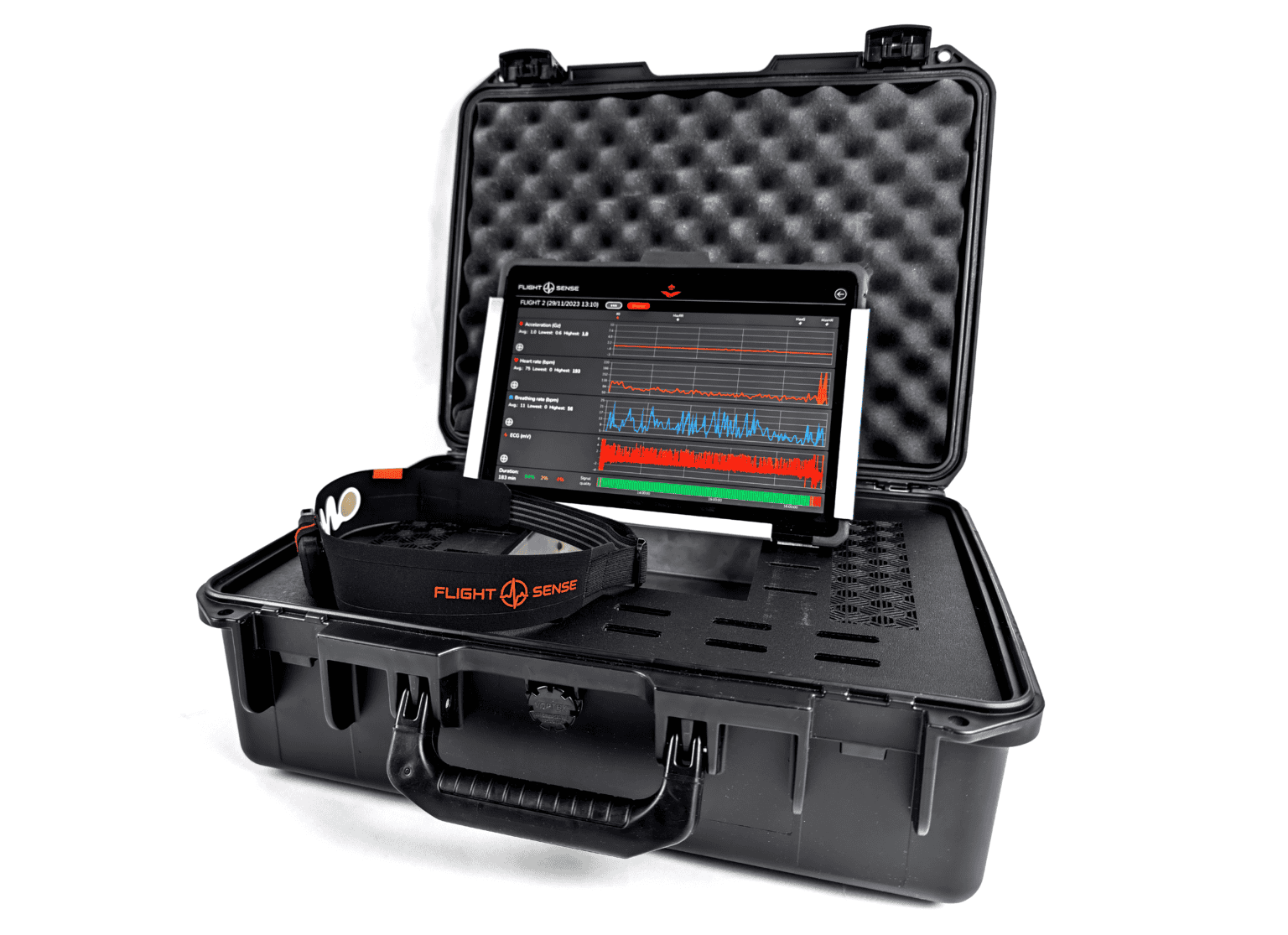 Flight Sense System — Elitac Wearables